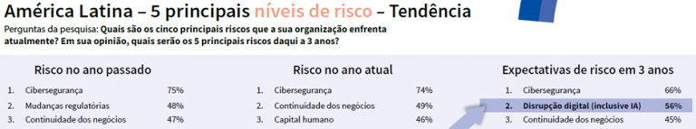 Como funciona o Monitoramento de Comunicações Corporativas? - Aliant